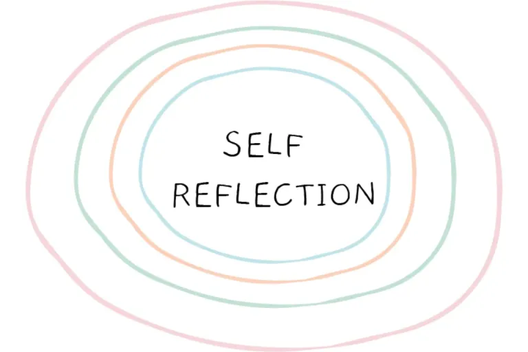 Self reflection là gì? Tự phản tư để thấu hiểu và nâng cấp bản thân