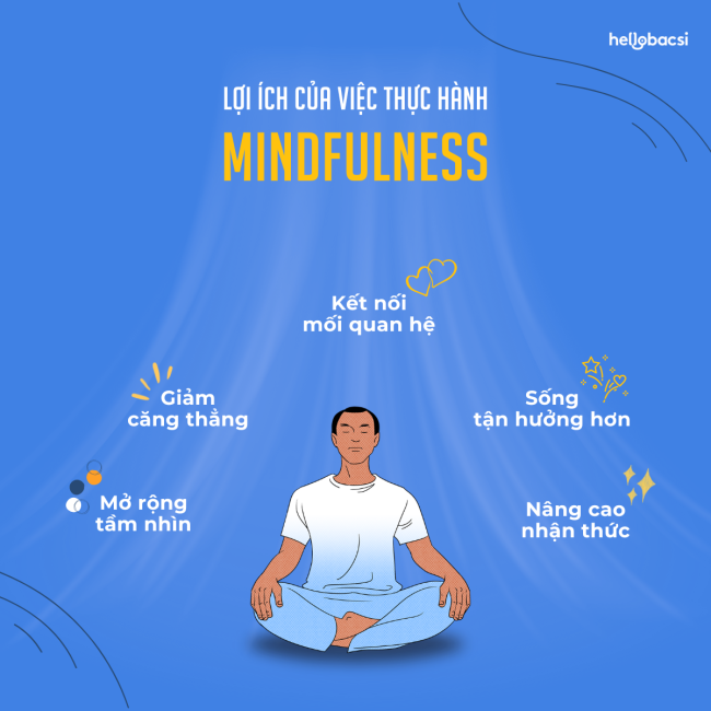 Mindfulness là gì? Sống chánh niệm và có mặt trọn vẹn với hiện tại