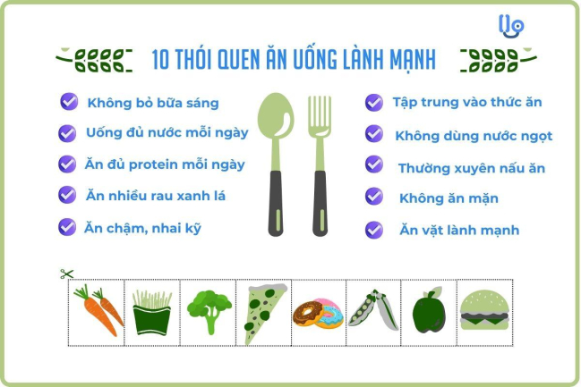 10 thói quen ăn uống lành mạnh để sống vui khoẻ mỗi ngày