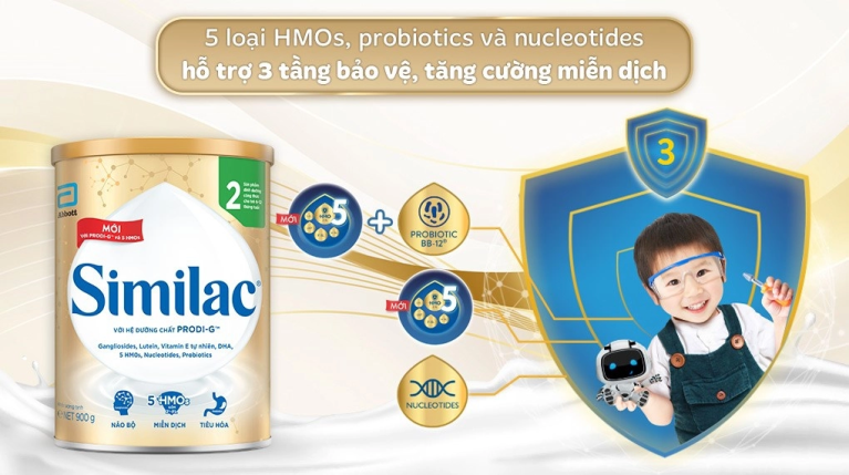 Sữa Similac 5G số 2: Những thông tin review chất lượng, đúng thực tế